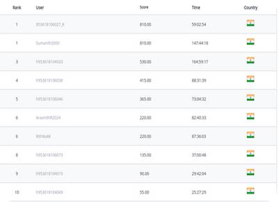 Index of /images/computer-science/